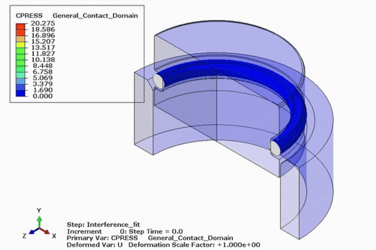 Modeling Interference Fits Using Abaqus/Explicit: A Comparison with Abaqus/Standard